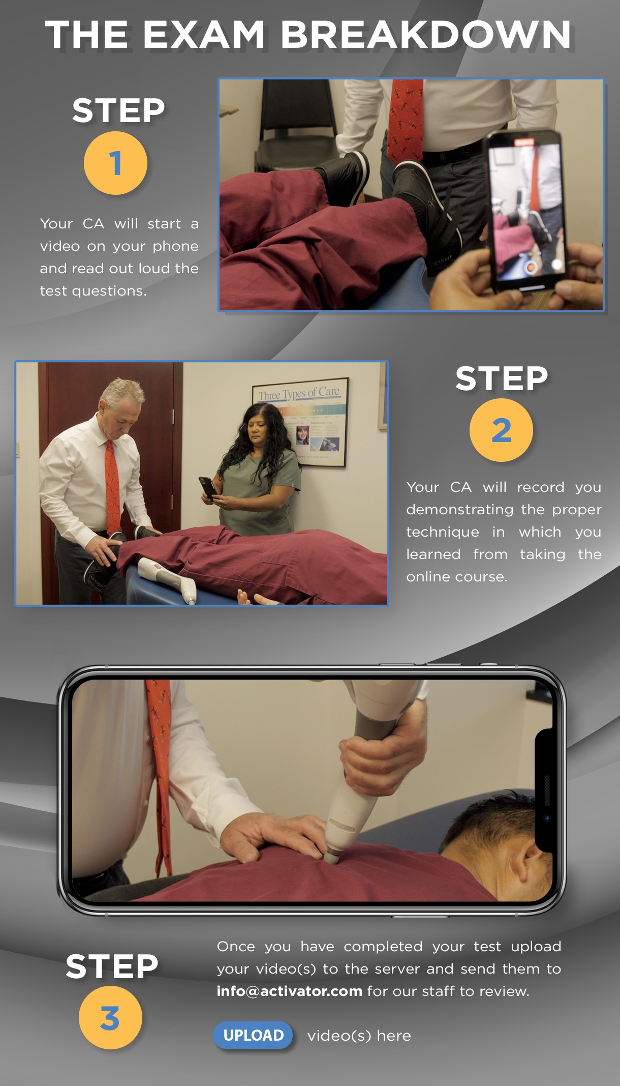 Activator Institute VT – Activator Methods